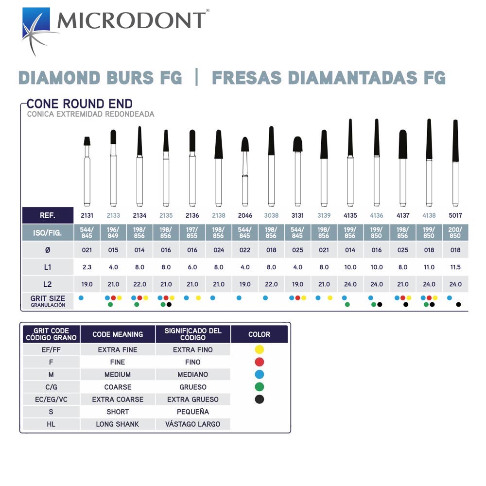 MICRODONT Cone Round End Diamond Burs | Dental Diamond Burs – amplemeds